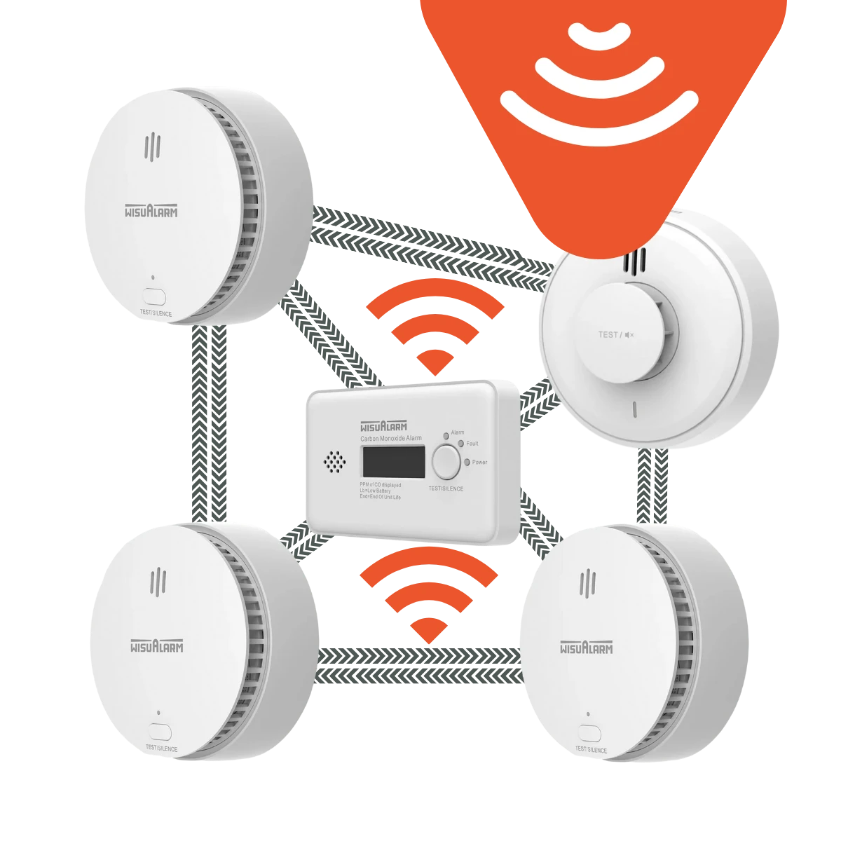 Fire Alarm Pack: 3 Smoke 1 Heat 1 CO Battery Wireless Linked